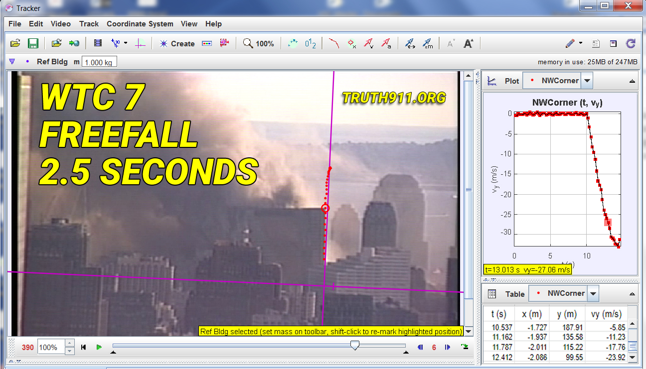 911warroom.com/businesscards/911bc-wtc7-freefall.data.pdf